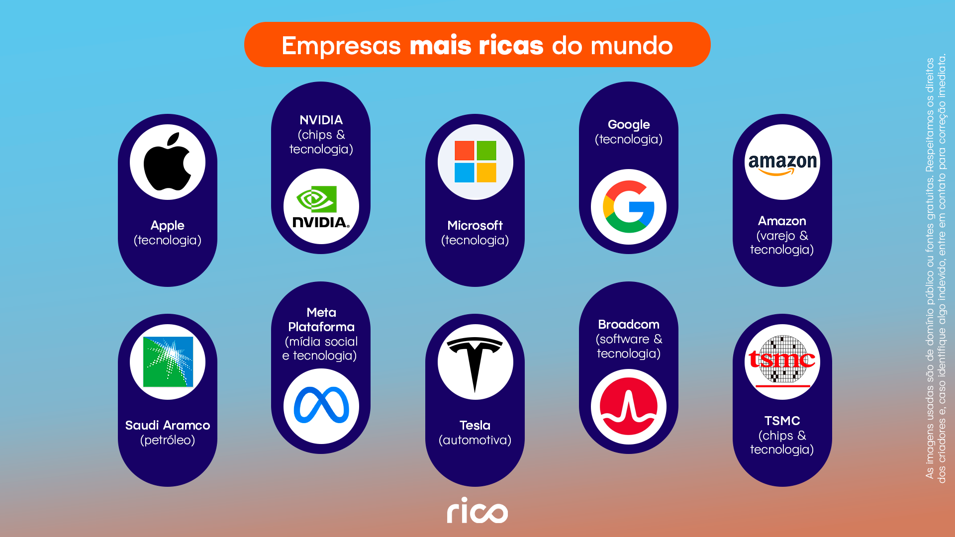 As empresas mais ricas em 2024