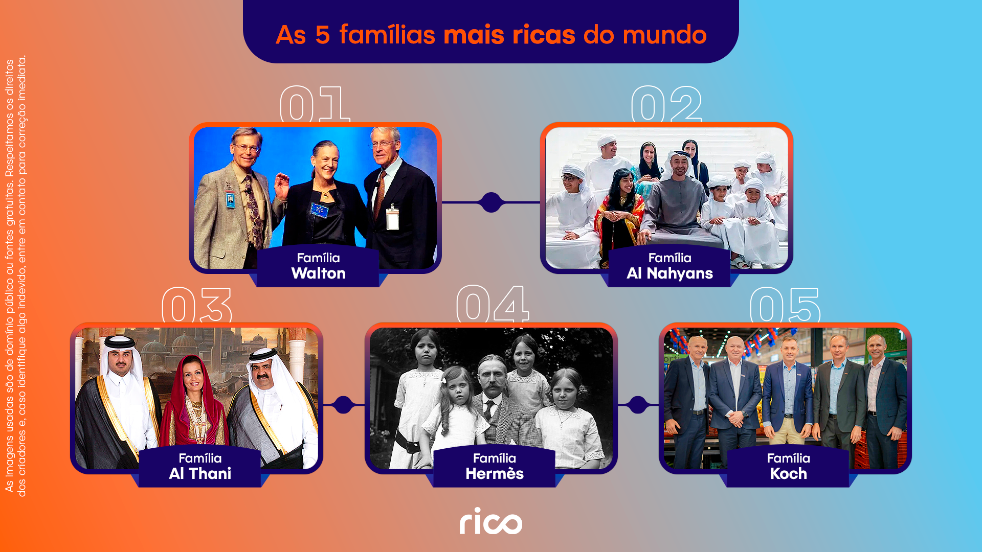 As pessoas mais ricas em 2024